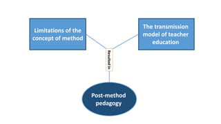 Toward a post method pedagogy | PPTX