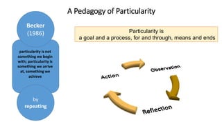 Toward a post method pedagogy | PPTX