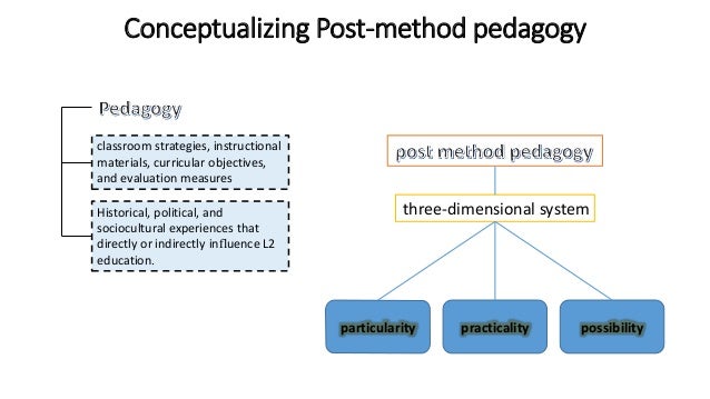 Toward A Post Method Pedagogy toward-a-post-method-pedagogy