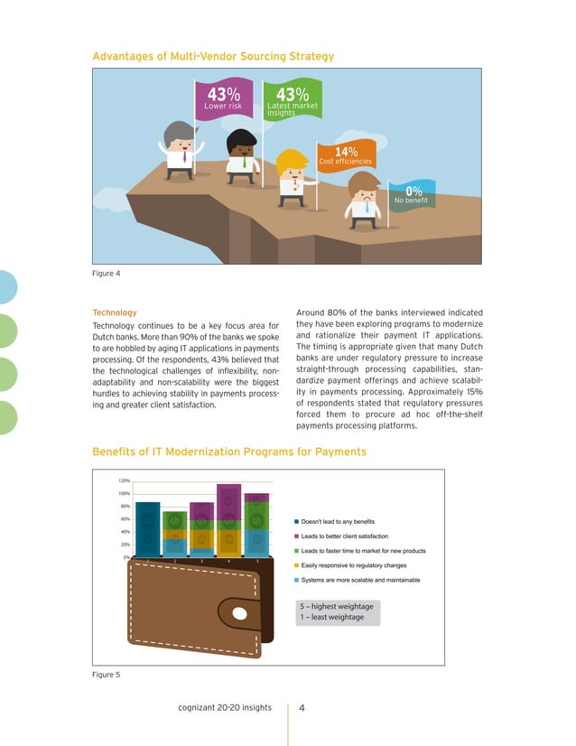 Toward Customer-centric Payments Operating Models | PDF