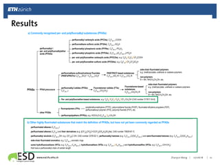 Toward a comprehensive global database of Per- and Polyfluoroalkyl ...