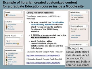 Toward a Sustainable Embedded Librarian Program | PPTX