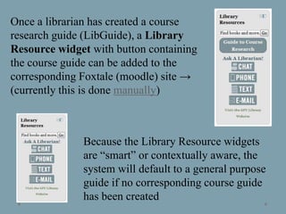 Toward a Sustainable Embedded Librarian Program | PPTX