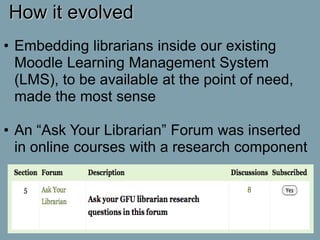 Toward a Sustainable Embedded Librarian Program | PPTX