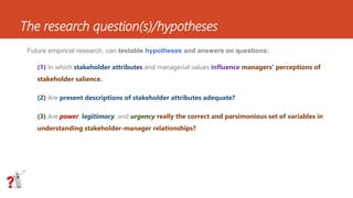 Toward_a_theory_of_stakeholder_identific.pptx