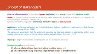 Toward_a_theory_of_stakeholder_identific.pptx