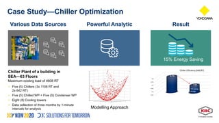 Toward Energy Management 4.0 – Delivering An Enterprise-wide Energy ...