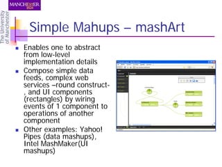 Toward Process Mashups | PDF