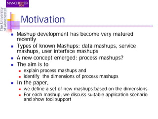 Toward Process Mashups | PDF