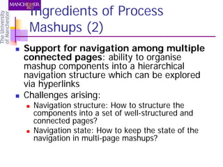 Toward Process Mashups | PDF