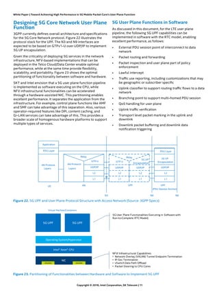 Towards achieving-high-performance-in-5g-mobile-packet-cores-user-plane-function | PDF