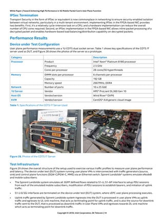 Towards achieving-high-performance-in-5g-mobile-packet-cores-user-plane ...