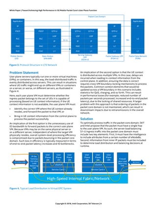Towards achieving-high-performance-in-5g-mobile-packet-cores-user-plane ...