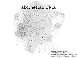 Towards a Comprehensive Picture of the Australian Twittersphere | PPTX