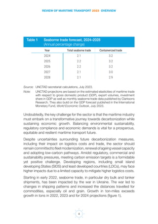 Towards a green and just transition - REVIEW OF THE MARITIME TRANSPORT ...