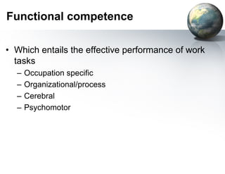 Towards A Holistic Model Of Professional Competence | PDF | Education