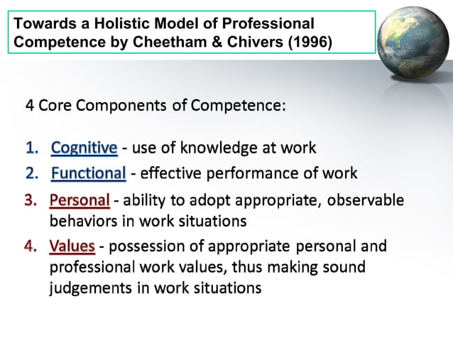 Towards A Holistic Model Of Professional Competence | PDF | Education