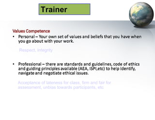 Towards A Holistic Model Of Professional Competence | PDF | Education