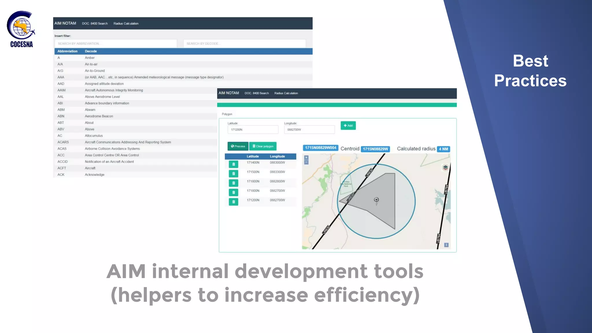 Towards AIXM & Electronic Chart Implementation Challenges and Best ...