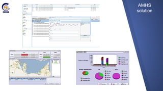 Towards AIXM & Electronic Chart Implementation Challenges and Best Practices | PDF | Databases ...