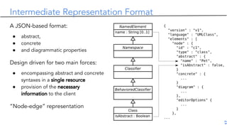 Towards a language server protocol infrastructure for graphical ...