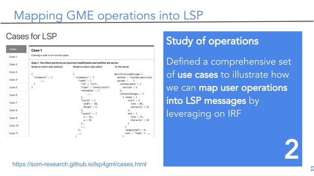 Towards a language server protocol infrastructure for graphical modeling | PPT
