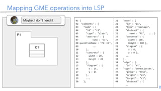 Towards a language server protocol infrastructure for graphical ...