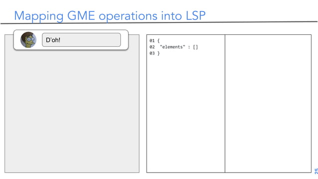 Towards a language server protocol infrastructure for graphical modeling | PPT