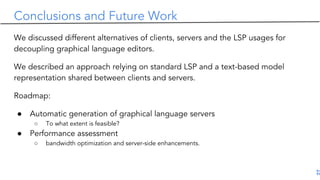 Towards a language server protocol infrastructure for graphical ...