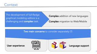 Towards a language server protocol infrastructure for graphical ...