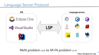 Towards a language server protocol infrastructure for graphical modeling | PPT