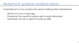 Towards a language server protocol infrastructure for graphical modeling | PPT