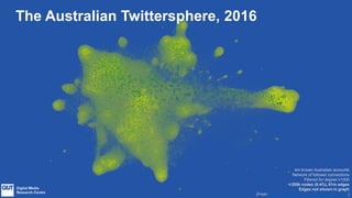 Towards a New Empiricism: Polarisation across Four Dimensions | PPT