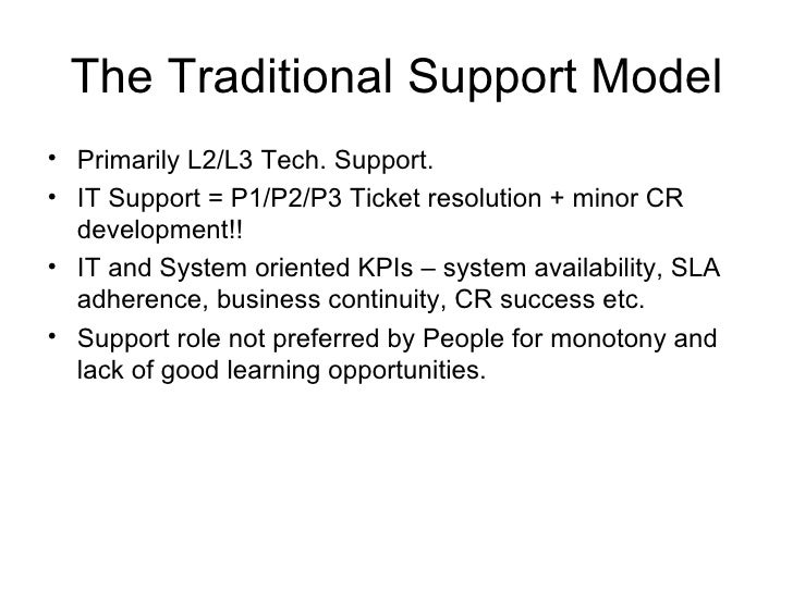 Towards an it support model