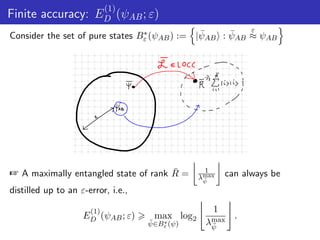 Towards a one shot entanglement theory | PDF | Physics | Science