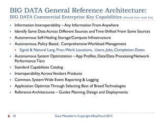 Towards A Reference Architecture for BIG DATA.pdf