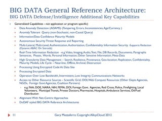 Towards A Reference Architecture for BIG DATA.pdf