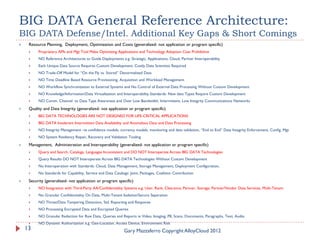 Towards A Reference Architecture for BIG DATA.pdf