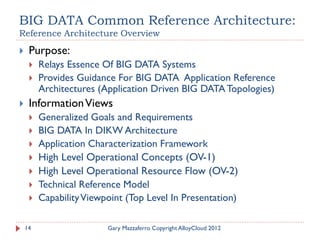 Towards A Reference Architecture for BIG DATA.pdf