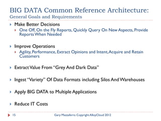 Towards A Reference Architecture for BIG DATA.pdf