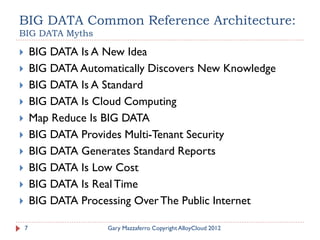 Towards A Reference Architecture for BIG DATA.pdf