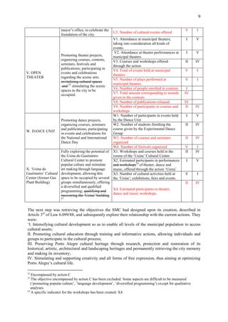 Towards a system of cultural indicators for Porto Alegre public ...