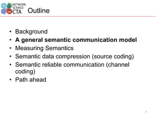 Towards a theory of semantic communication | PPT