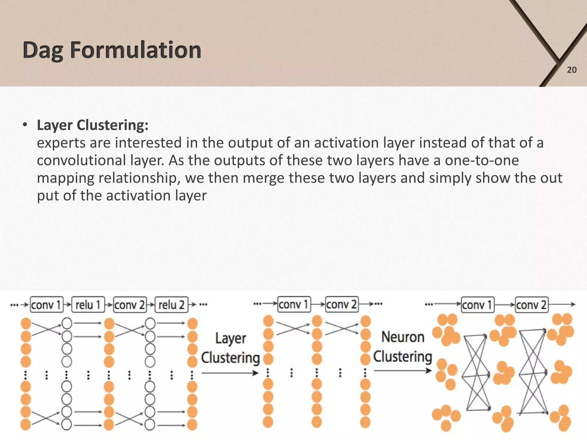 Towards Better Analysis Of Deep Convolutional Neural Networks Pdf Graphics Software