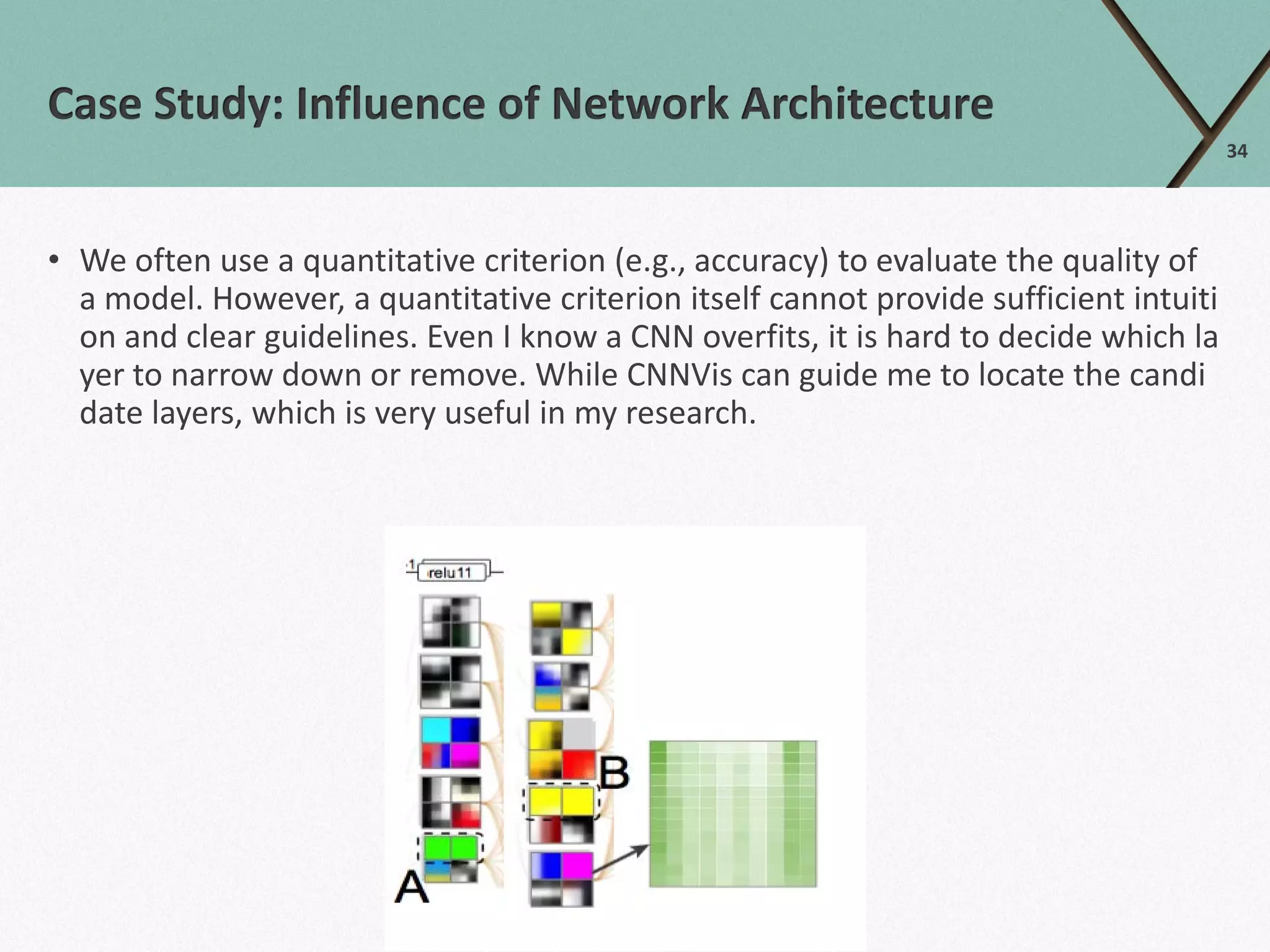 Towards Better Analysis Of Deep Convolutional Neural Networks Pdf Graphics Software