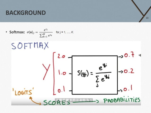 Towards Better Analysis Of Deep Convolutional Neural Networks Ppt