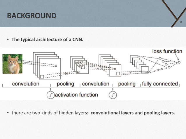 Towards Better Analysis Of Deep Convolutional Neural Networks Ppt