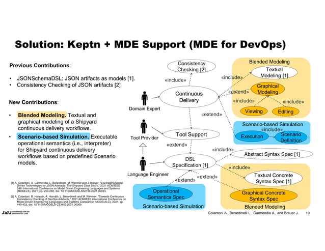 Towards_Blended_Modeling_and_Simulation_of_DevOps_Processes_The_Keptn_Case_Study.pdf