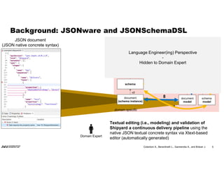 Towards_Blended_Modeling_and_Simulation_of_DevOps_Processes_The_Keptn ...