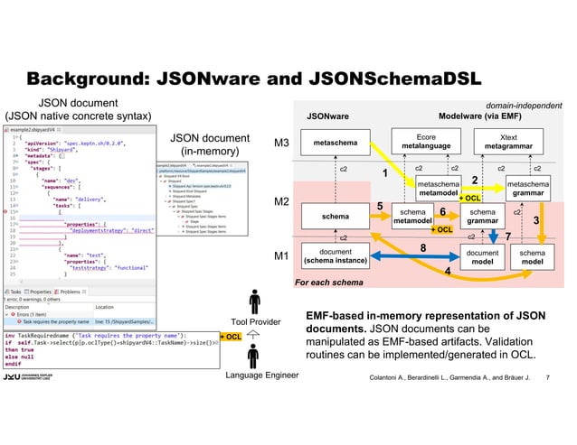 Towards_Blended_Modeling_and_Simulation_of_DevOps_Processes_The_Keptn_Case_Study.pdf